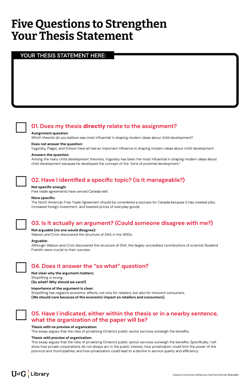 5 Questions to Strengthen Your Thesis Statement | Digital Learning Commons